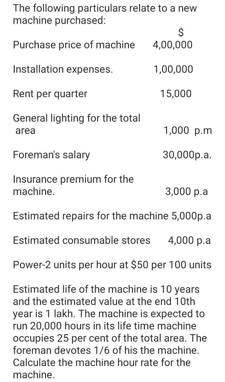 Solved The following particulars relate to a new machine | Chegg.com