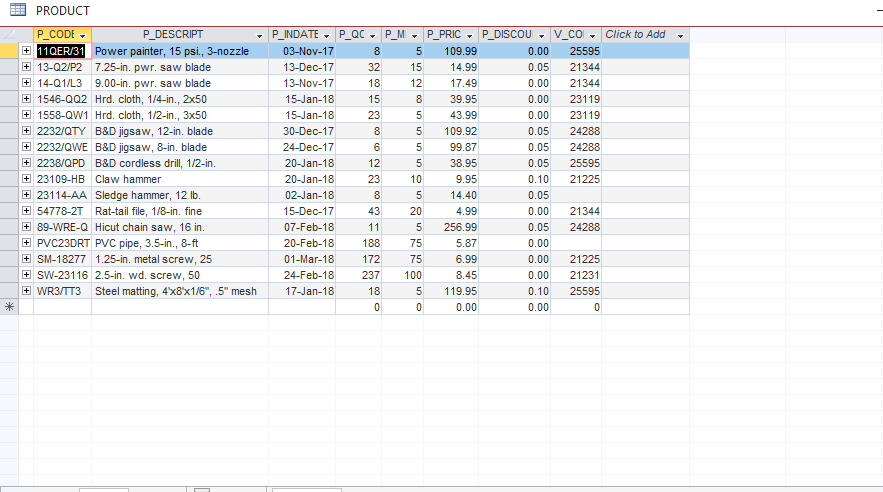PRODUCT P_CODE- P_DESCRIPT + 11QER/31 Power | Chegg.com
