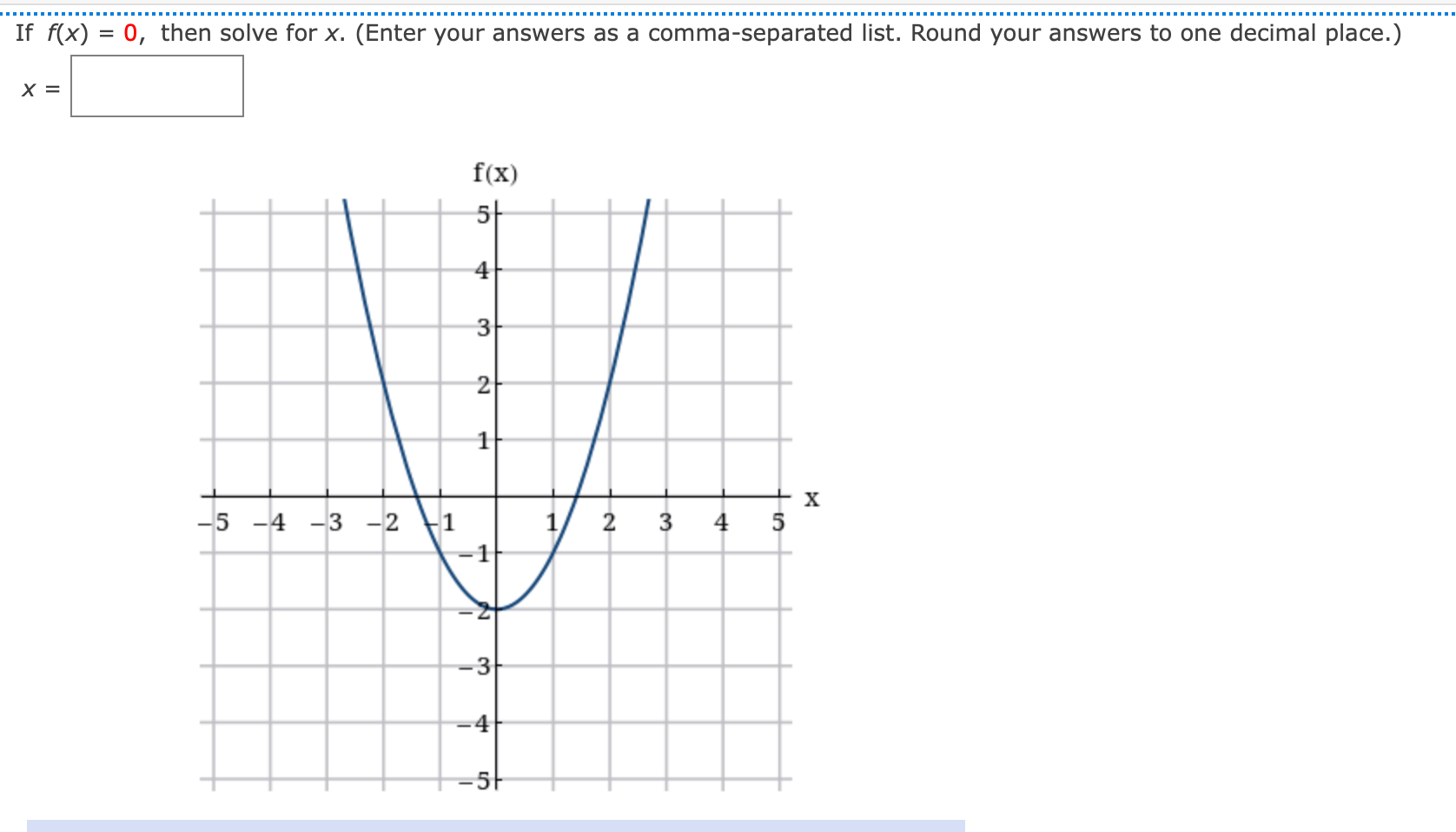 Solved If f(x) = 0, then solve for x. (Enter your answers as | Chegg.com