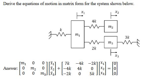 Solved Derive the equations of motion in matrix form for the | Chegg.com