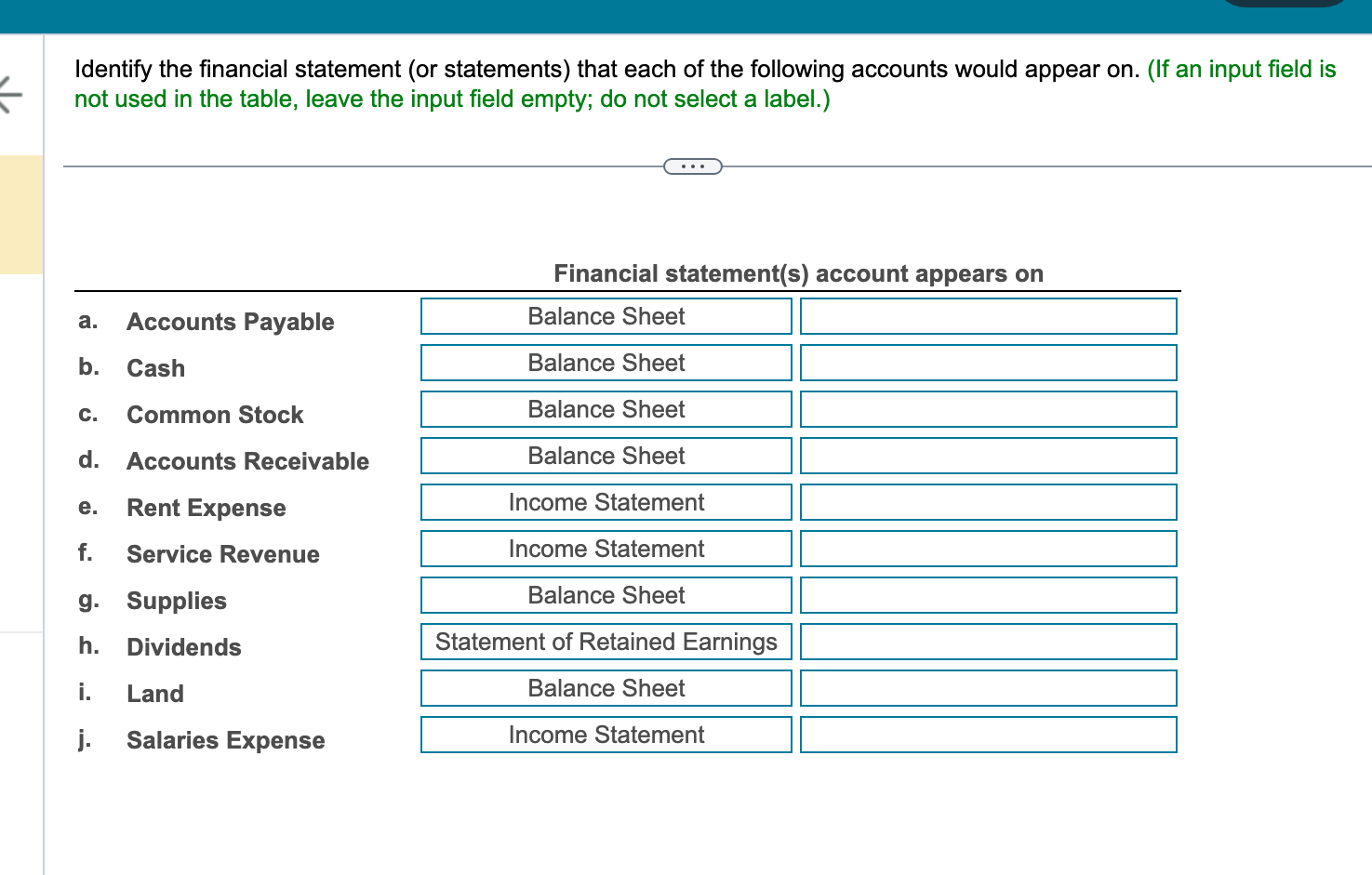 Solved Identify the financial statement (or statements) that | Chegg.com