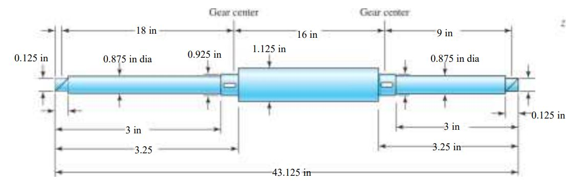 The shaft shown is proposed for the design shown. The | Chegg.com