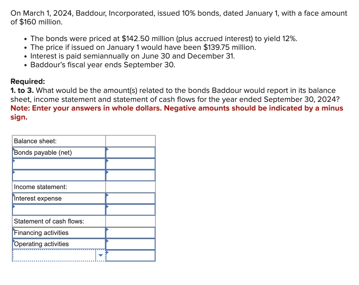Solved On March 1, 2024, ﻿Baddour, Incorporated, issued 10% | Chegg.com