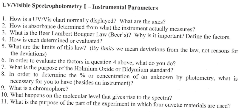 Solved UV/Visible Spectrophotometry I - Instrumental | Chegg.com