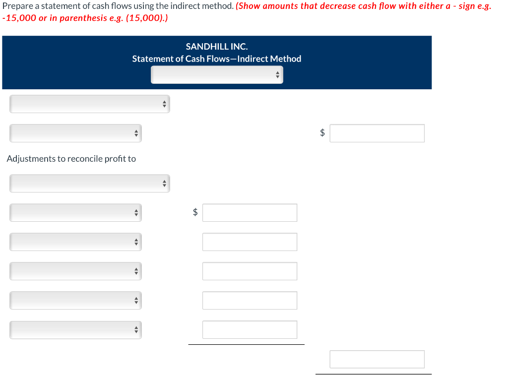 Solved Additional data: 1. Depreciation expense was $17,150. | Chegg.com