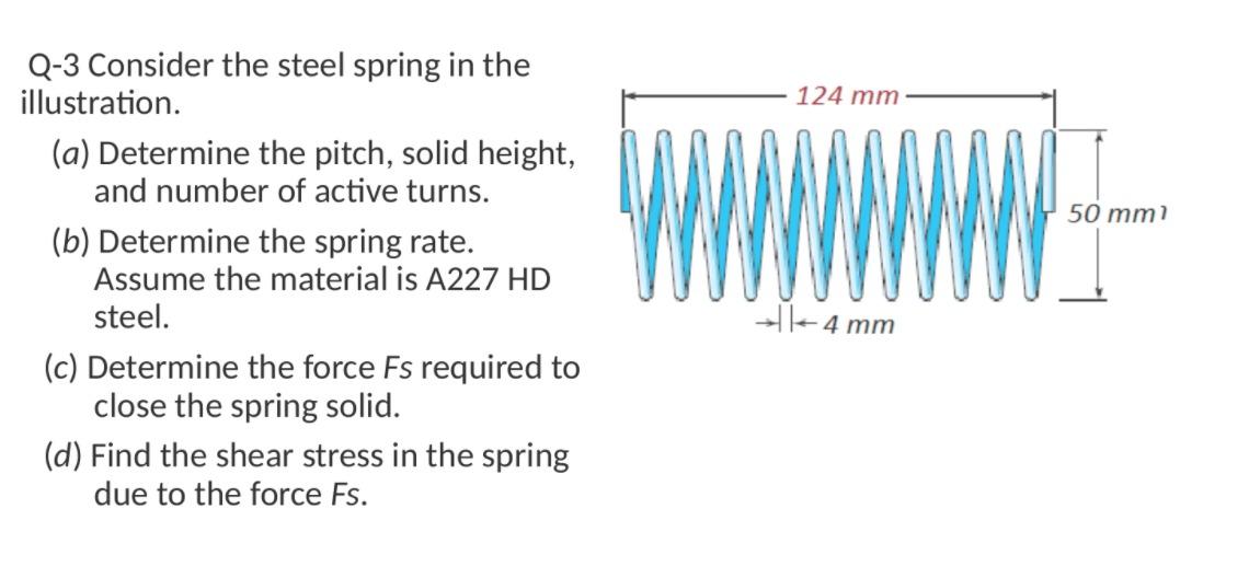 Solved 124 mm 50 mm Q-3 Consider the steel spring in the | Chegg.com