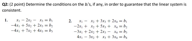 Solved Q2: (2 point) Determine the conditions on the b's, if | Chegg.com