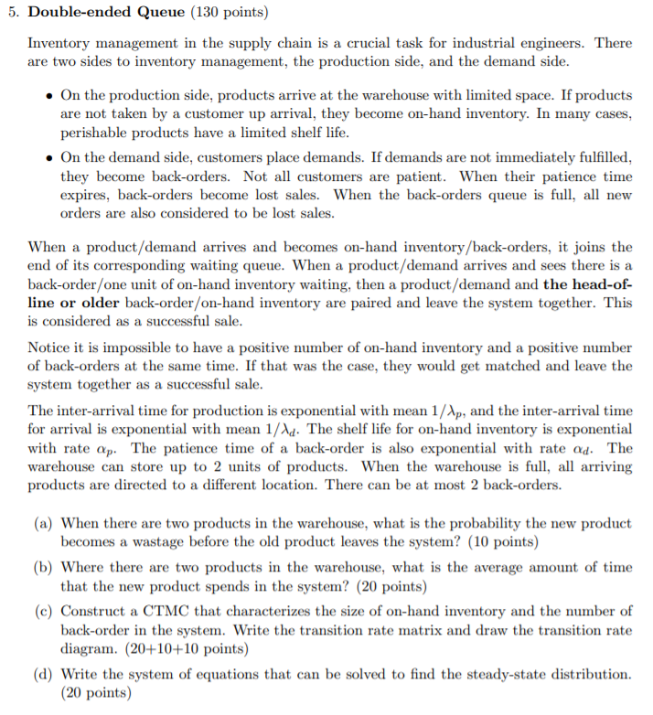 Double-ended Queue (130 points) Inventory management | Chegg.com