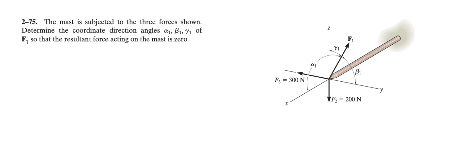 Solved 2-75. ﻿The mast is ﻿subjected to ﻿the three forces | Chegg.com