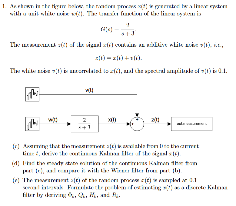 Solved 1. As shown in the figure below, the random process | Chegg.com
