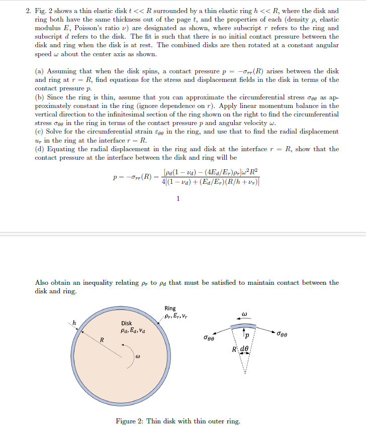 Solved 2. Fig. 2 shows a thin elastic disk t