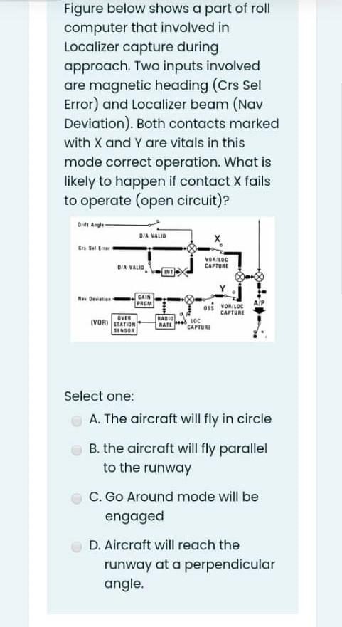 Solved Figure below shows a part of roll computer that | Chegg.com