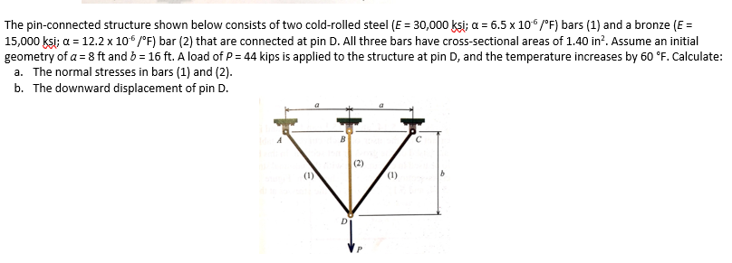 Solved The pin-connected structure shown below consists of | Chegg.com