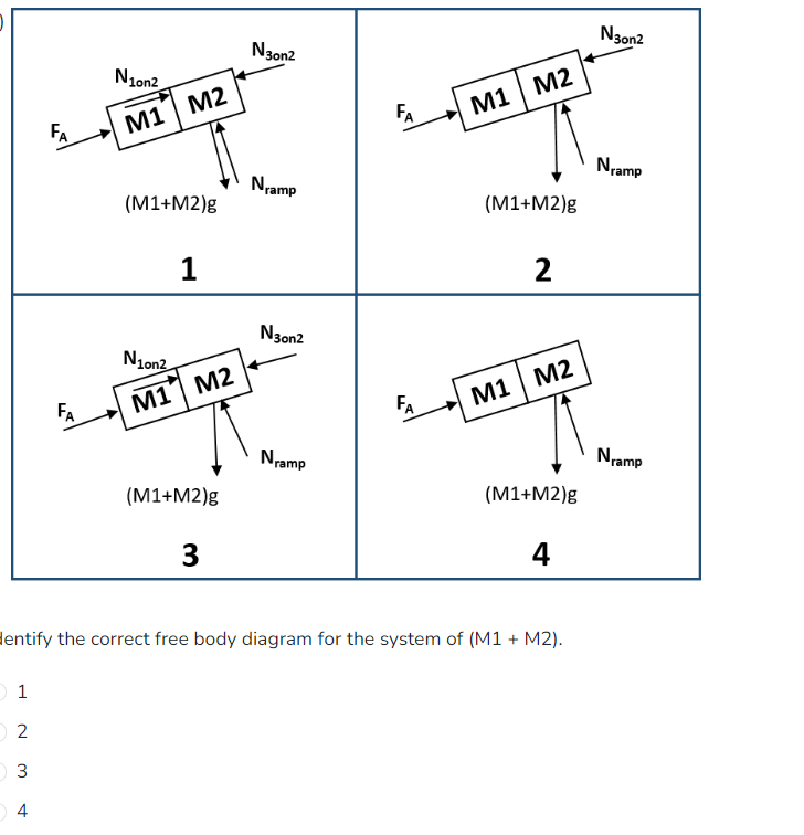 Solved Three blocks are placed on a frictionless ramp, | Chegg.com