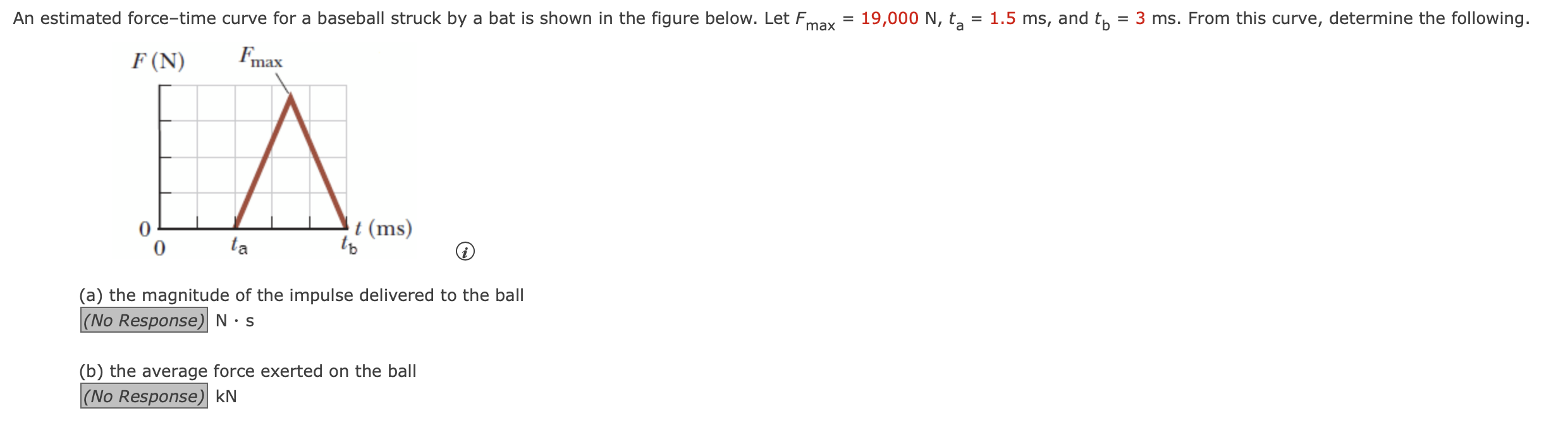 Solved An Estimated Force Time Curve For A Baseball Struck