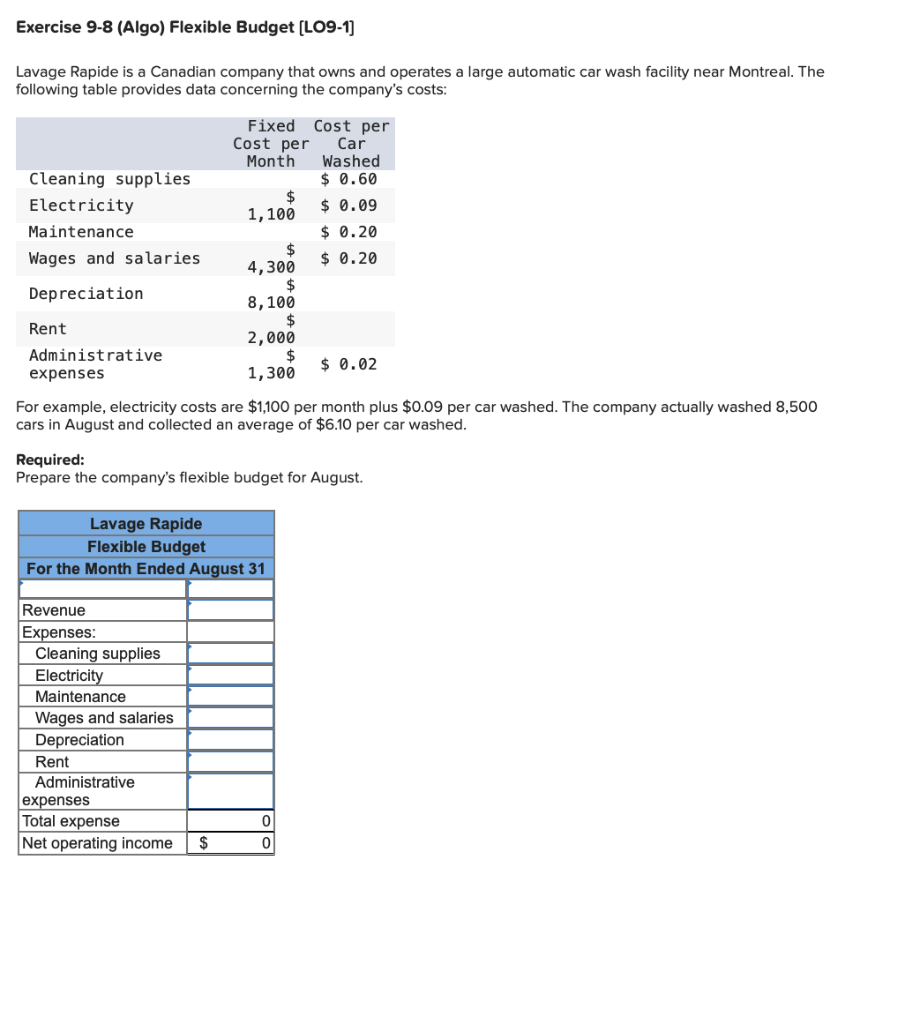 Solved Exercise 9-8 (Algo) Flexible Budget (LO9-1) Lavage | Chegg.com