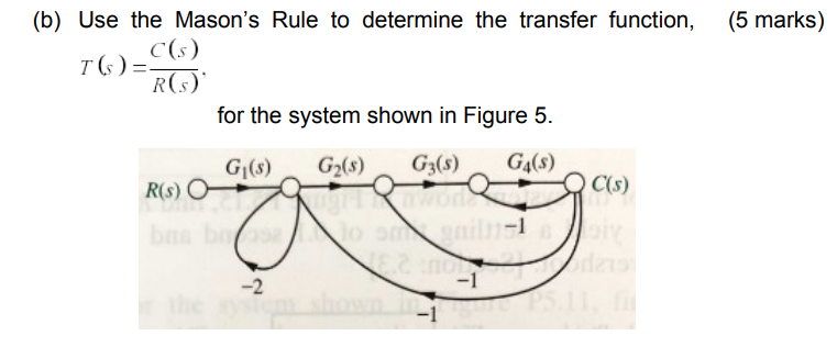 Solved (b) Use the Mason's Rule to determine the transfer | Chegg.com