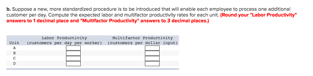 Solved Check my work Problem 2-7 30 points The following | Chegg.com