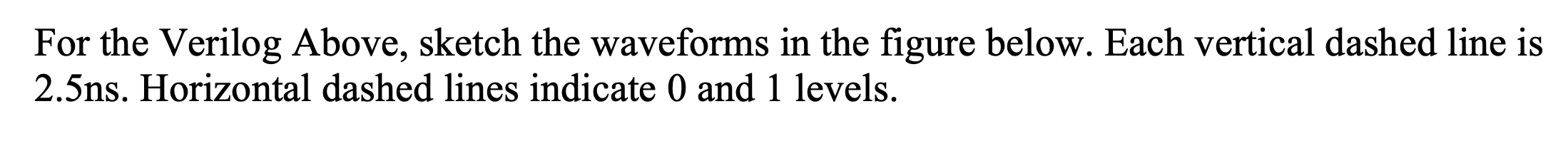 Solved For the Verilog Above, sketch the waveforms in the | Chegg.com