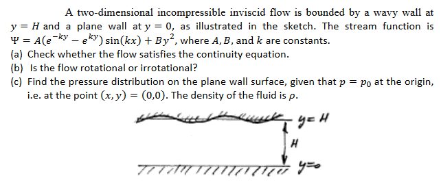 Solved A two-dimensional incompressible inviscid flow is | Chegg.com