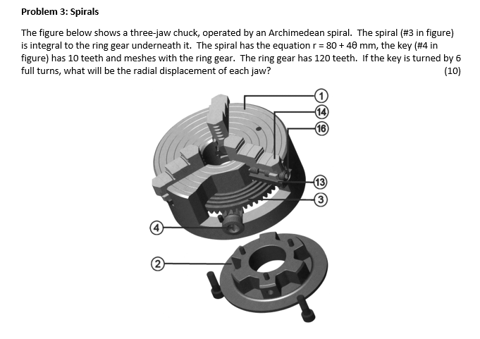 Solved Problem 3: Spirals The figure below shows a three-jaw | Chegg.com