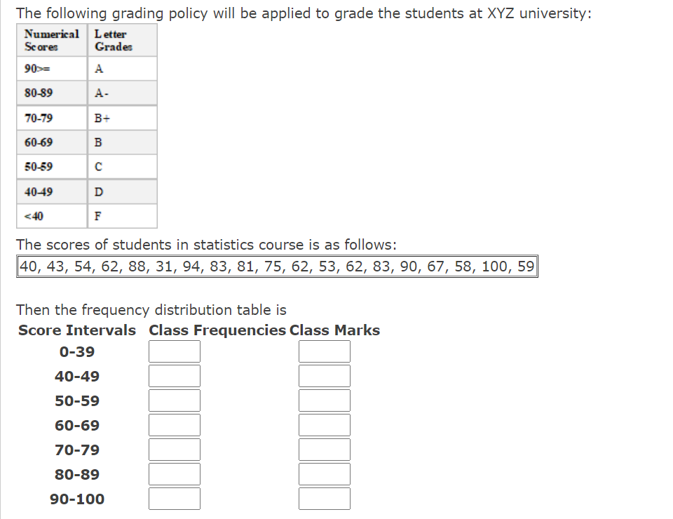 Solved The following grading policy will be applied to grade | Chegg.com