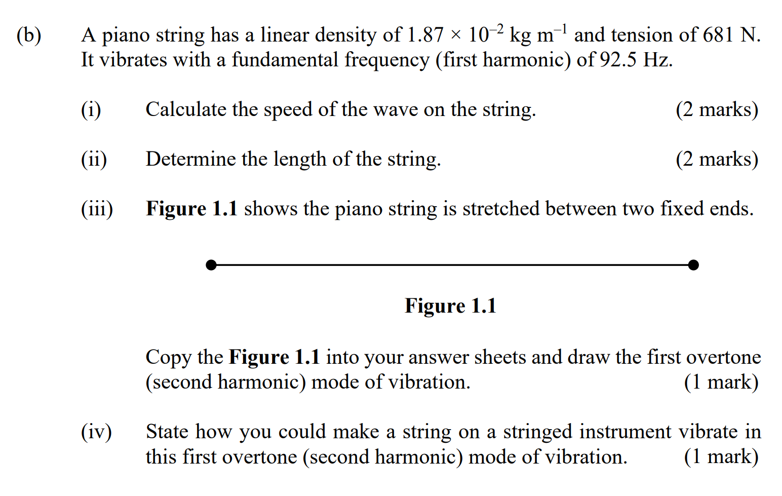 Solved (b) A piano string has a linear density of 1.87 x | Chegg.com