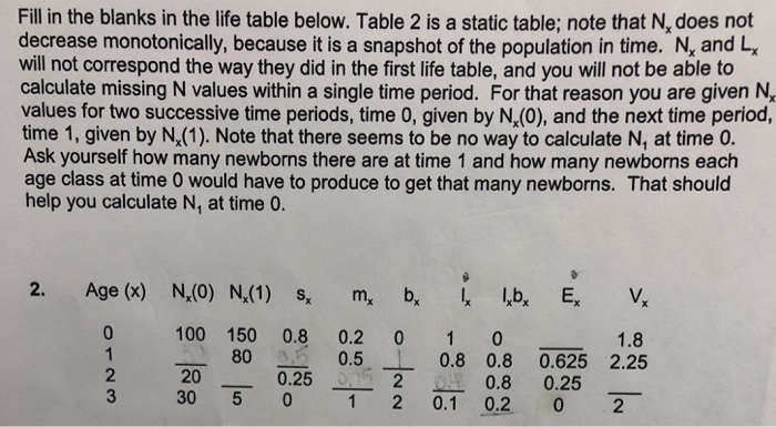 Solved Fill in the blanks in the life table below. Table 2 | Chegg.com