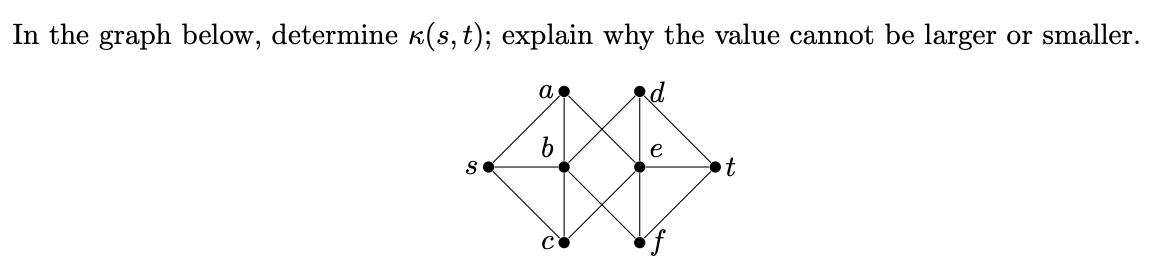 In the graph below, determine к(s, t); explain why | Chegg.com