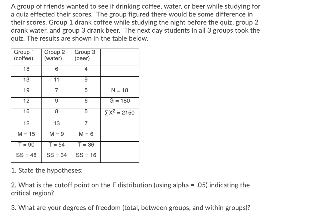 Solved A group of friends wanted to see if drinking coffee, | Chegg.com