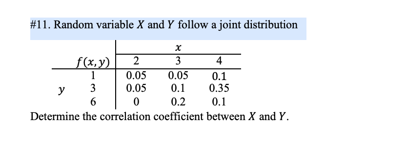 Solved #11. Random variable X and Y follow a joint | Chegg.com