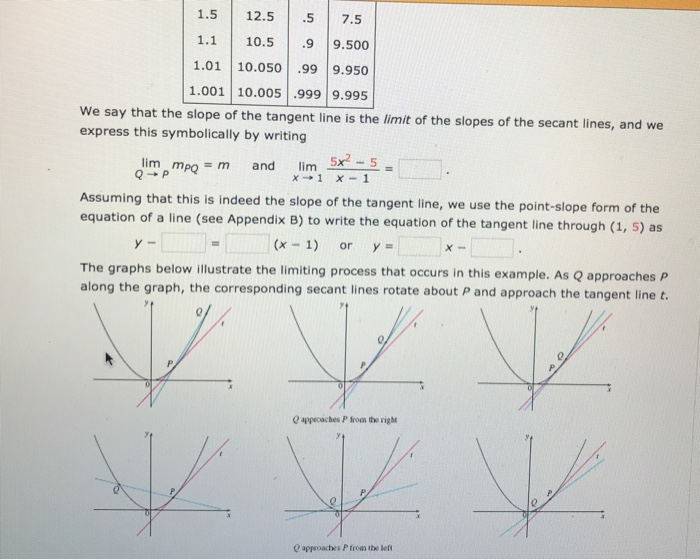 Solved EXAMPLE 1 Find an equation of the tangent line to the | Chegg.com