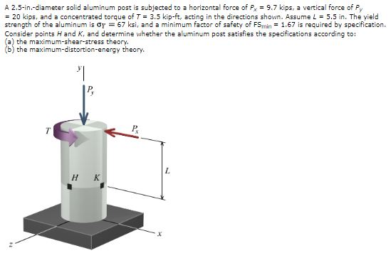 A 2.5-in.-diameter solid aluminum post is subjected | Chegg.com