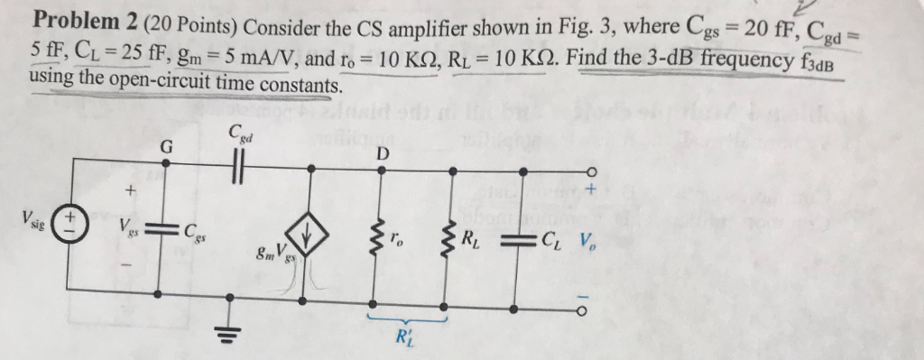 Solved Problem 2 (20 Points) Consider the CS amplifier shown | Chegg.com
