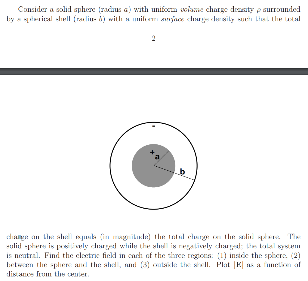 Solved Consider a solid sphere (radius a) with uniform | Chegg.com