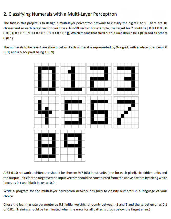 Solved 2. Classifying Numerals with a Multi-Layer Perceptron | Chegg.com