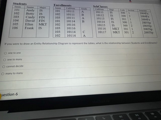 Solved StudentsEnrollmentsSchClassesIf you were to draw an | Chegg.com