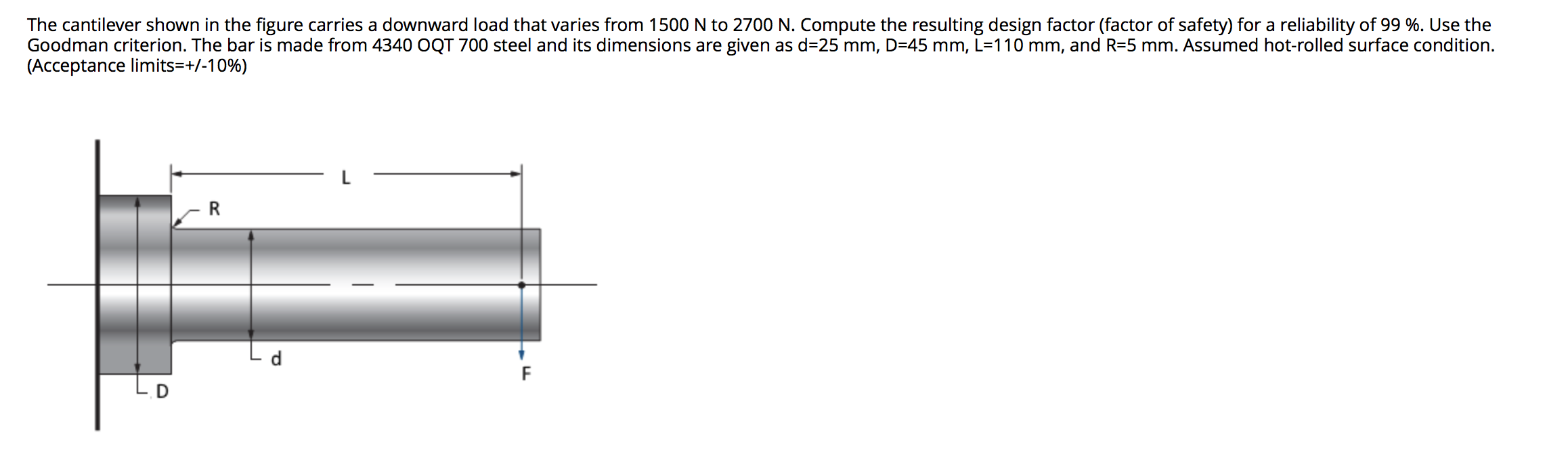 Solved Solve the previous question using Soderberg criterion | Chegg.com