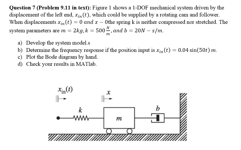 Solved Question 7 (Problem 9.11 in text): Figure 1 shows a | Chegg.com