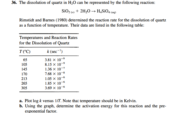 SiO2( s)+2H2O→H4SiO4(aq) Rimstidt and Barnes (1980) | Chegg.com