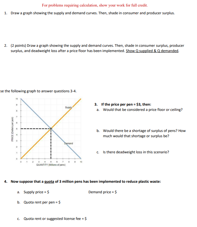 Solved Draw a graph showing the supply and demand curves. | Chegg.com