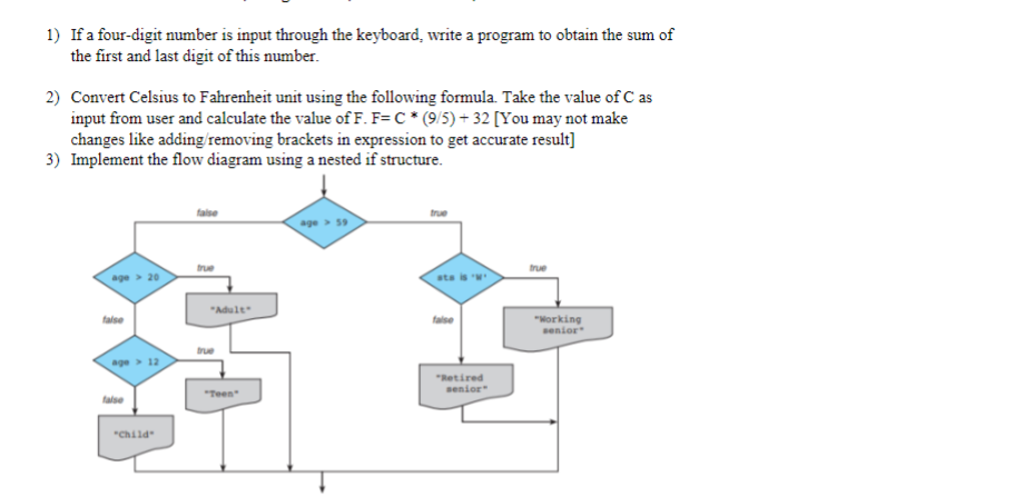 Solved 1 If A Four Digit Number Is Input Through The
