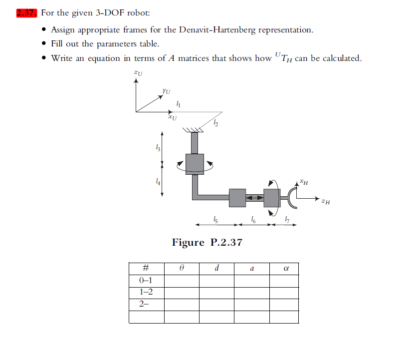 Solved 37. For the given 3-DOF robot: - Assign appropriate | Chegg.com