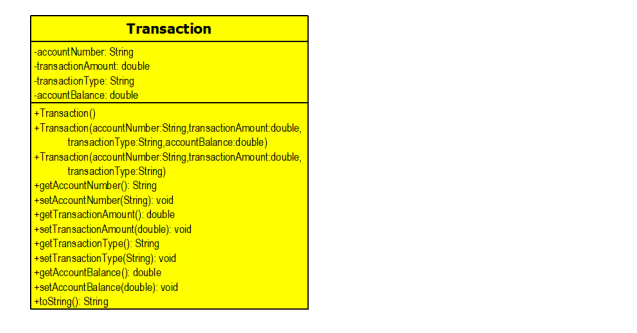 Tou Are To 1 Copy The Java Project Mysql Connector 0986