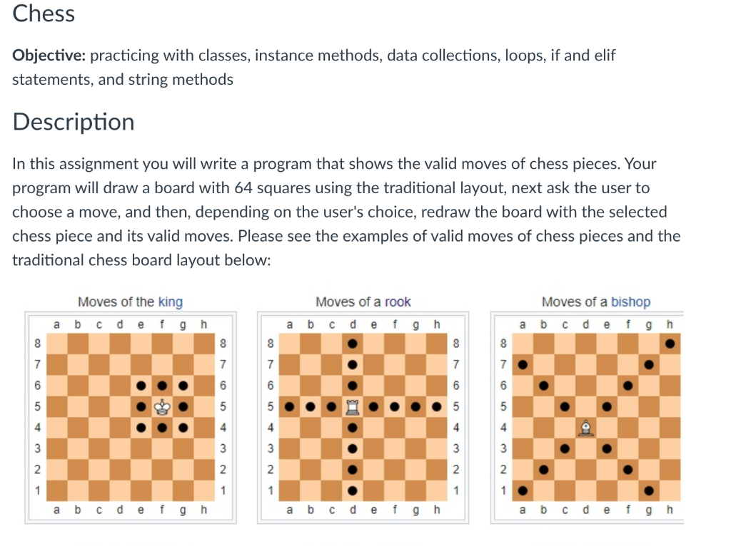 Solved Chess-python Objective: practicing with | Chegg.com
