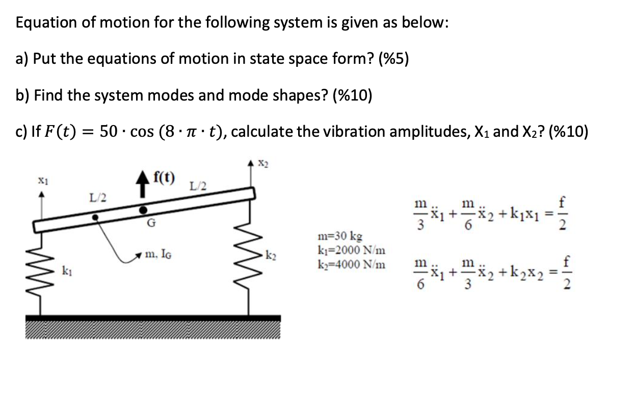 Solved Equation of motion for the following system is given | Chegg.com