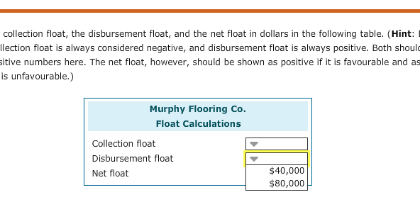 Solved writes to clear its bank account. Cash receipts from | Chegg.com
