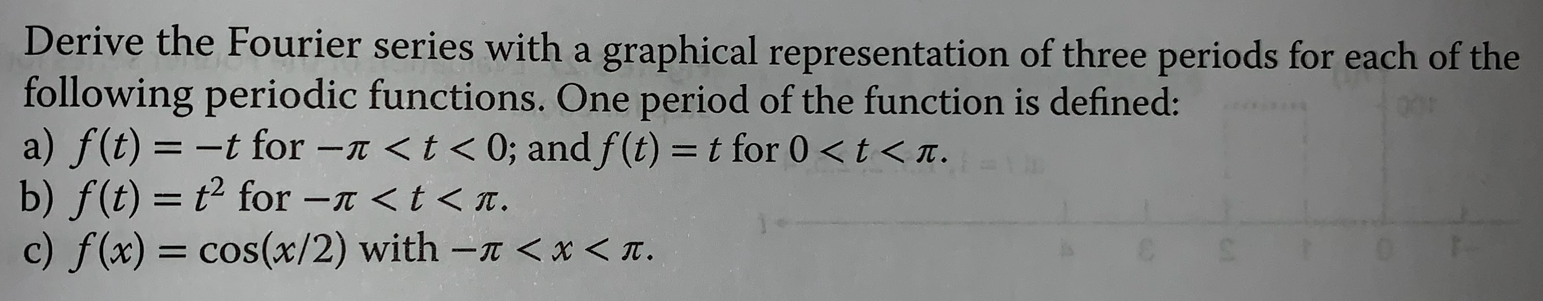 Solved Derive the Fourier series with a graphical | Chegg.com