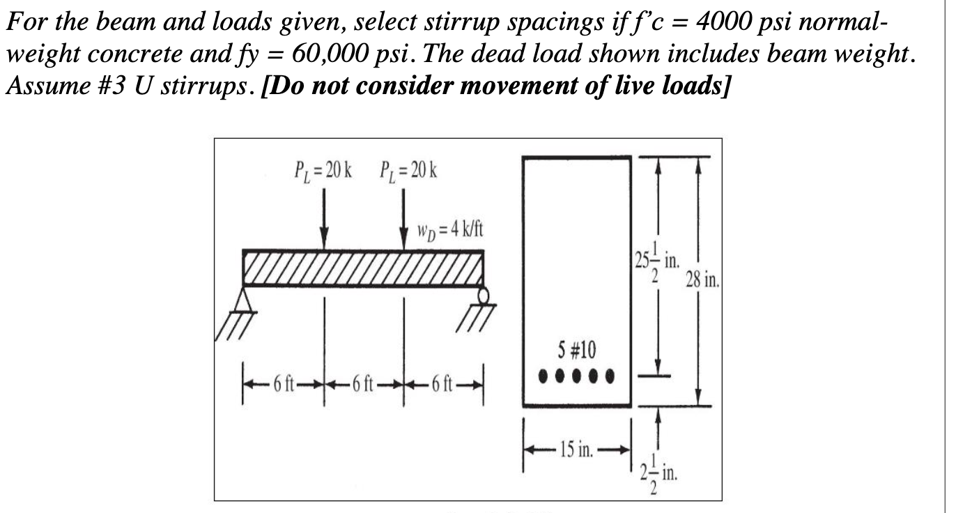 Solved For the beam and loads given, select stirrup spacings | Chegg.com