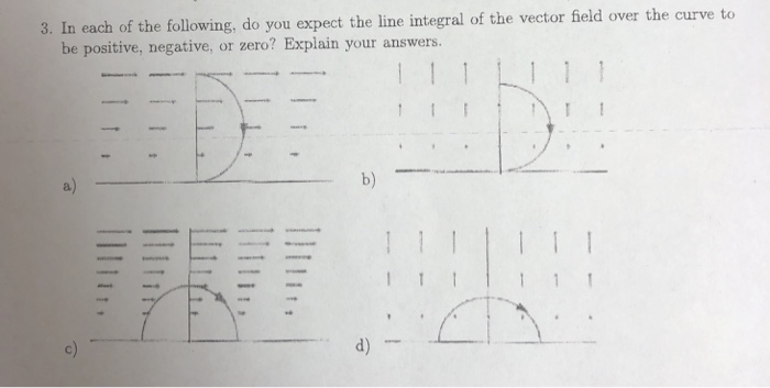 Solved 3. In each of the following, do you expect the line | Chegg.com